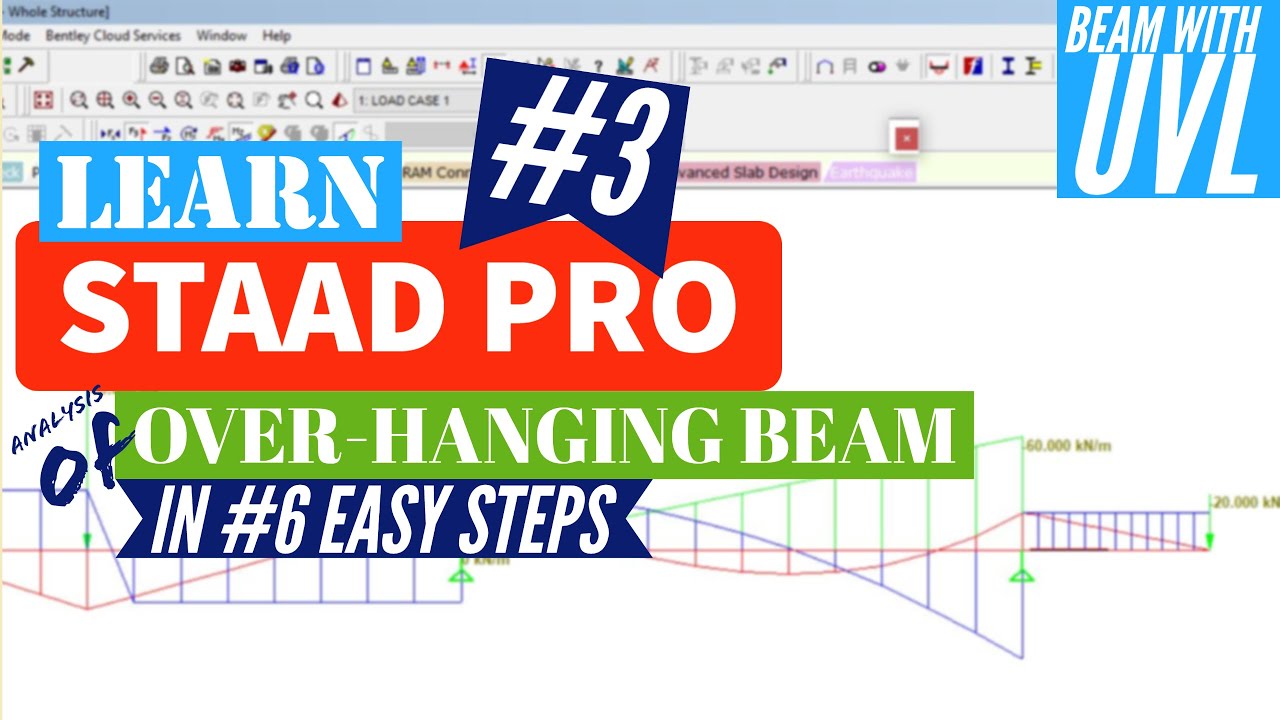 Analysis of Over-Hanging Beam With UVL using Staad Pro | Staad Pro Tutorials for Beginners - YouTube