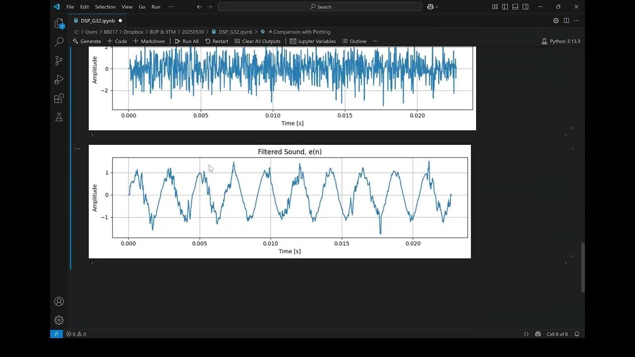 Implementation of an Adaptive Wiener Filter to remove noise from a ...