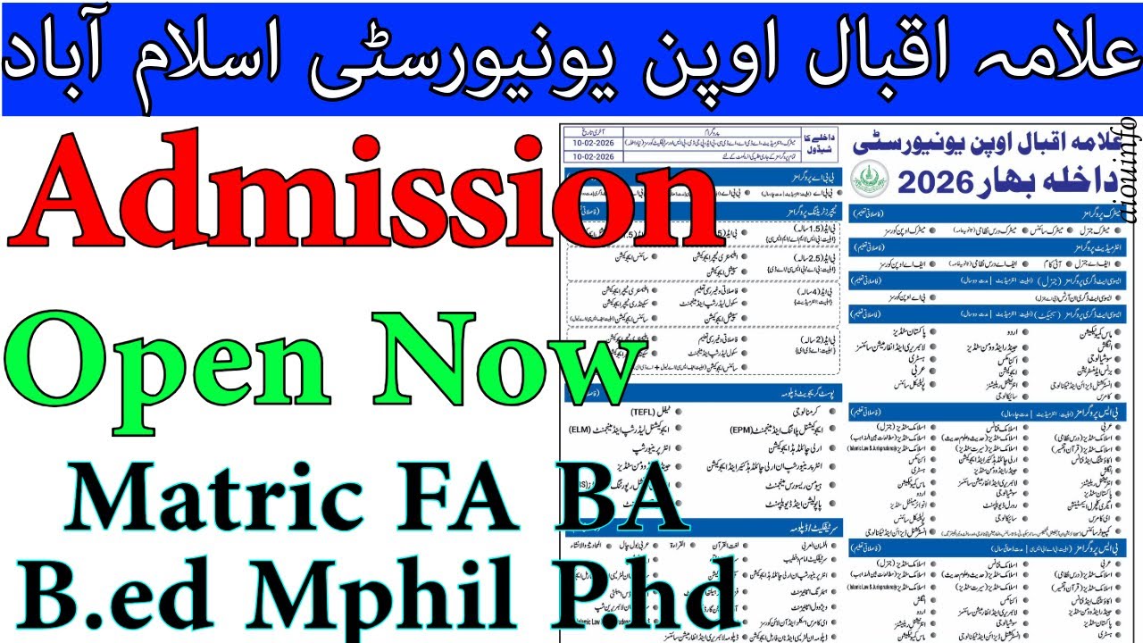 How to Apply for AIOU Admission 2026 Allama Iqbal Open University ...