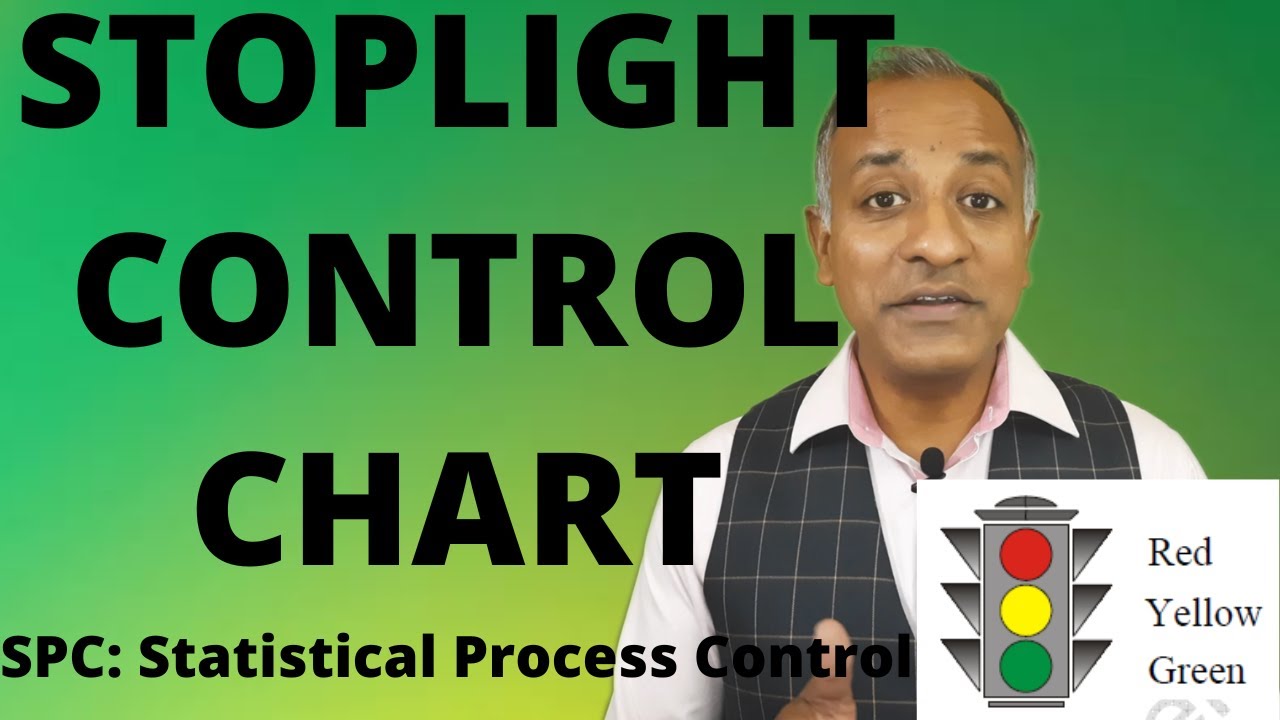 SPC: Stoplight Control Chart | IATF 16949 | ENGLISH - YouTube