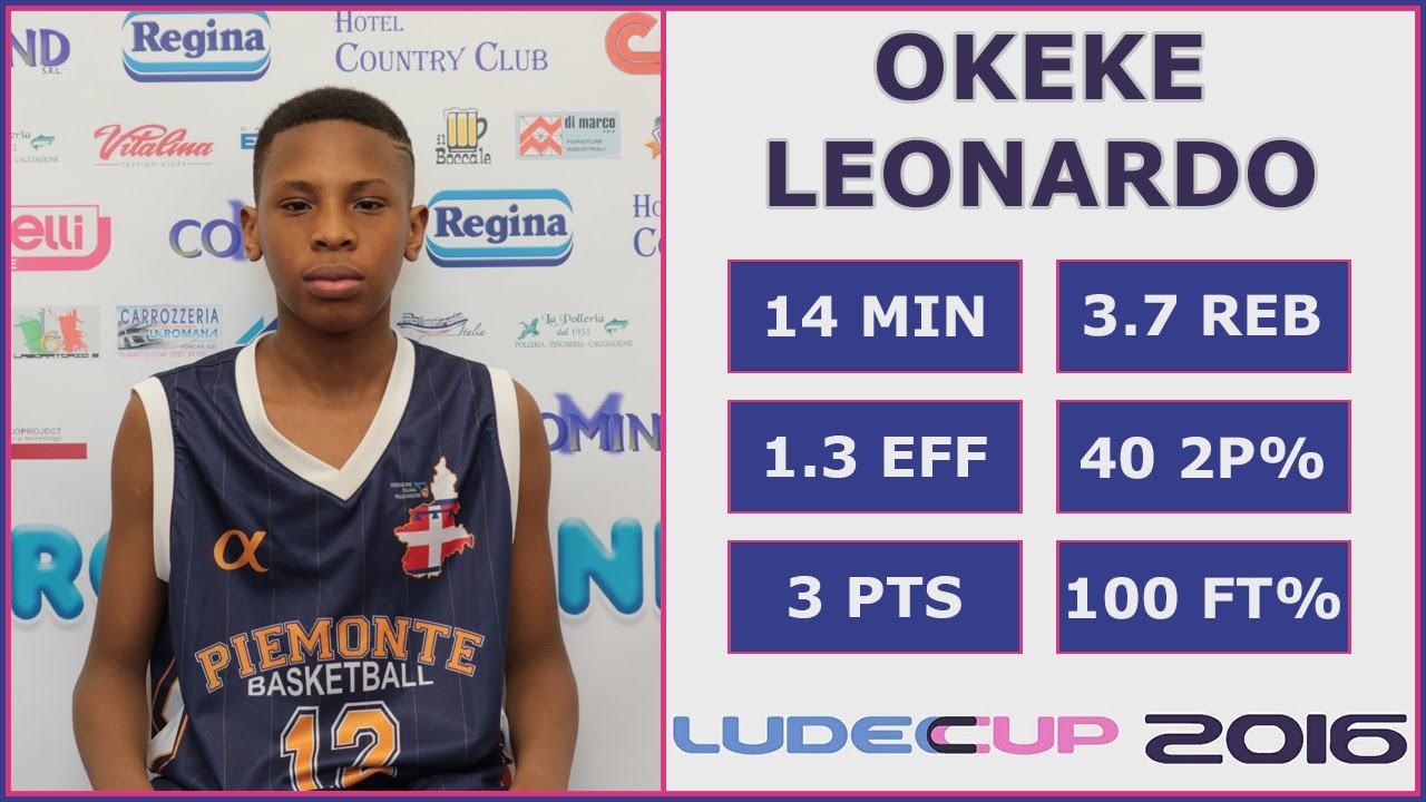 Leonardo Okeke - Highlights - LudecCup 2016 - YouTube