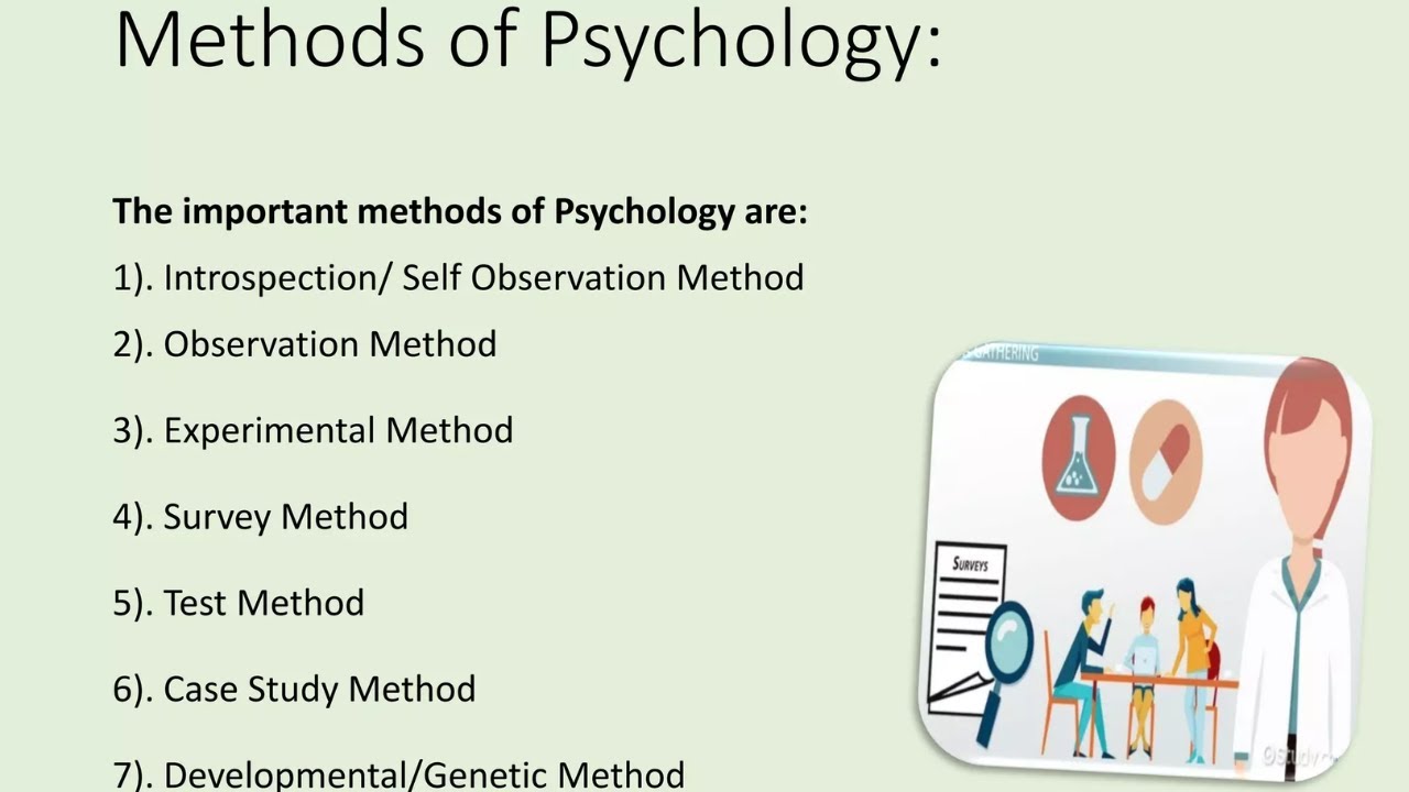 Methods of Psychology (Scientific Method, Introspection, Survey and ...