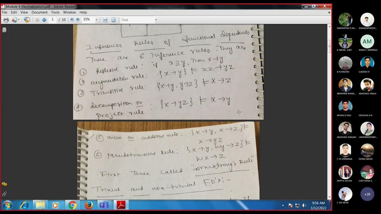 closure sets of Functional dependencies - YouTube