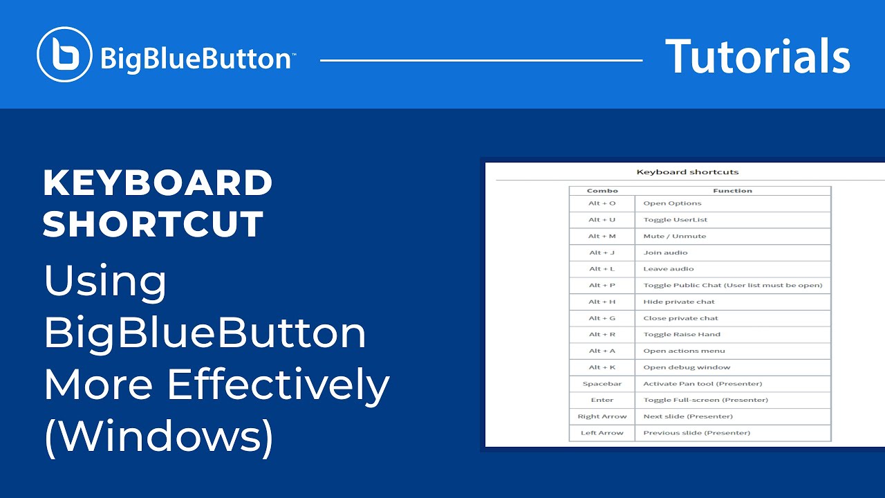 BigBlueButton's Windows Keyboard Shortcuts Tutorial - YouTube