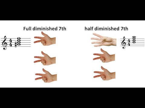 Full diminished 7th and half diminished 7th chords - YouTube