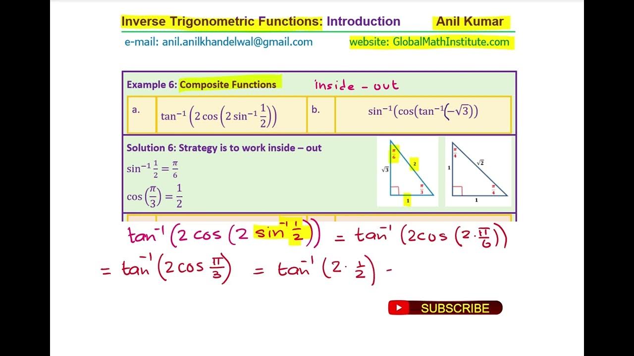 Composite Inverse Trigonometric Functions Made Simple PreCalculus Math 3 - YouTube