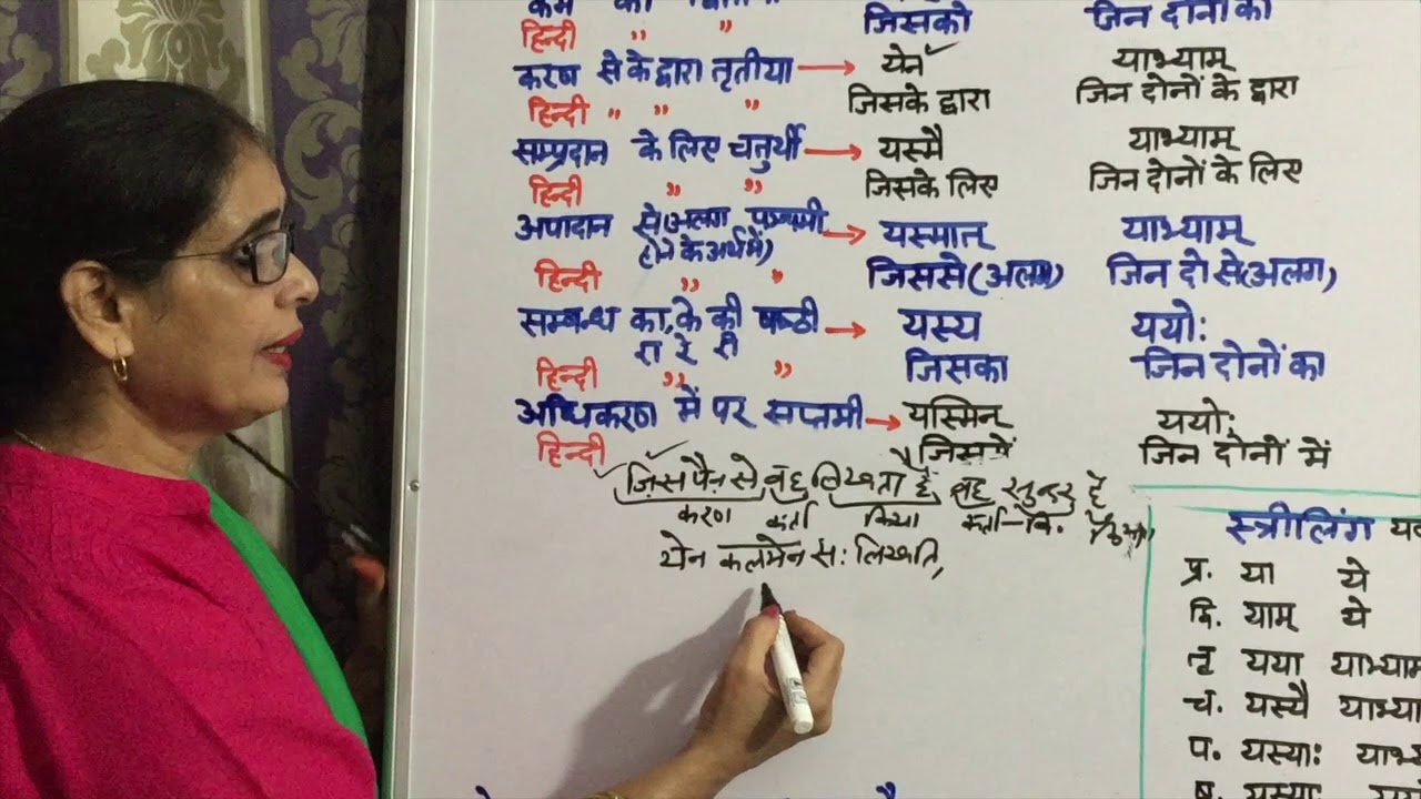 LESSON 11Sanskrit Anuvad Shikshan YAT (यत् शब्द) Punlling and Striling ...