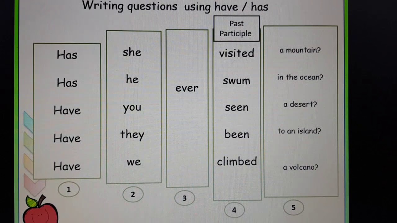 Past participle : writing questions using (have + has) / writing ...