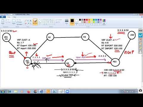 MPLS Lecture 7 (Use of Label stack in MPLS L3 VPN) CCIE 57391 - YouTube