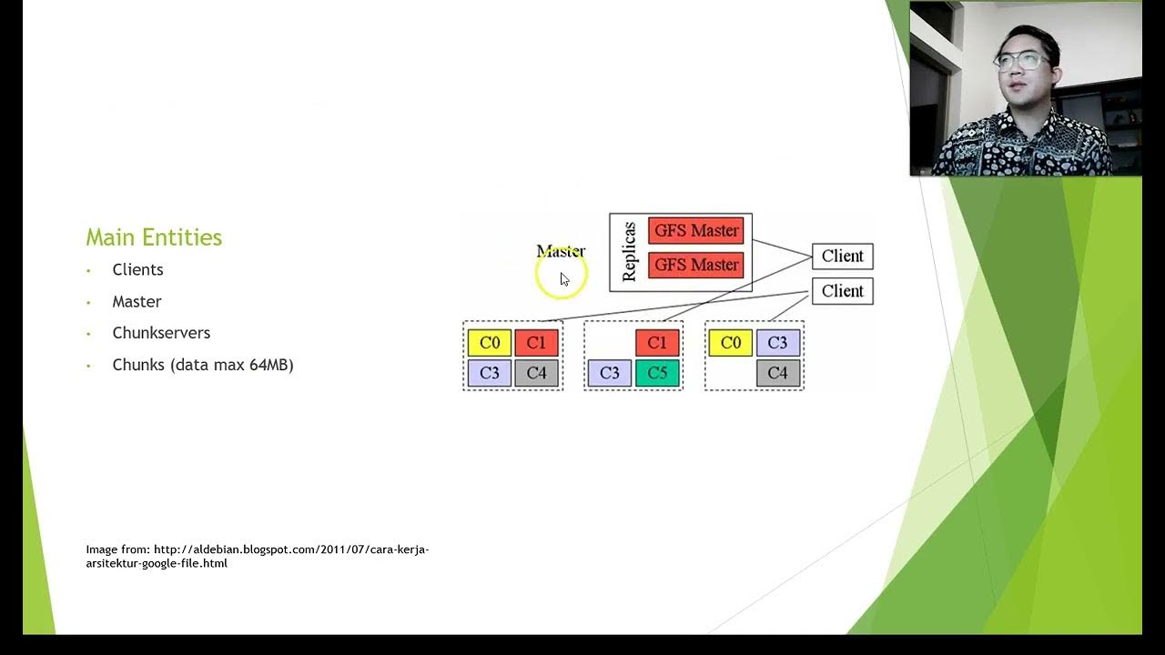 The Google File System - YouTube