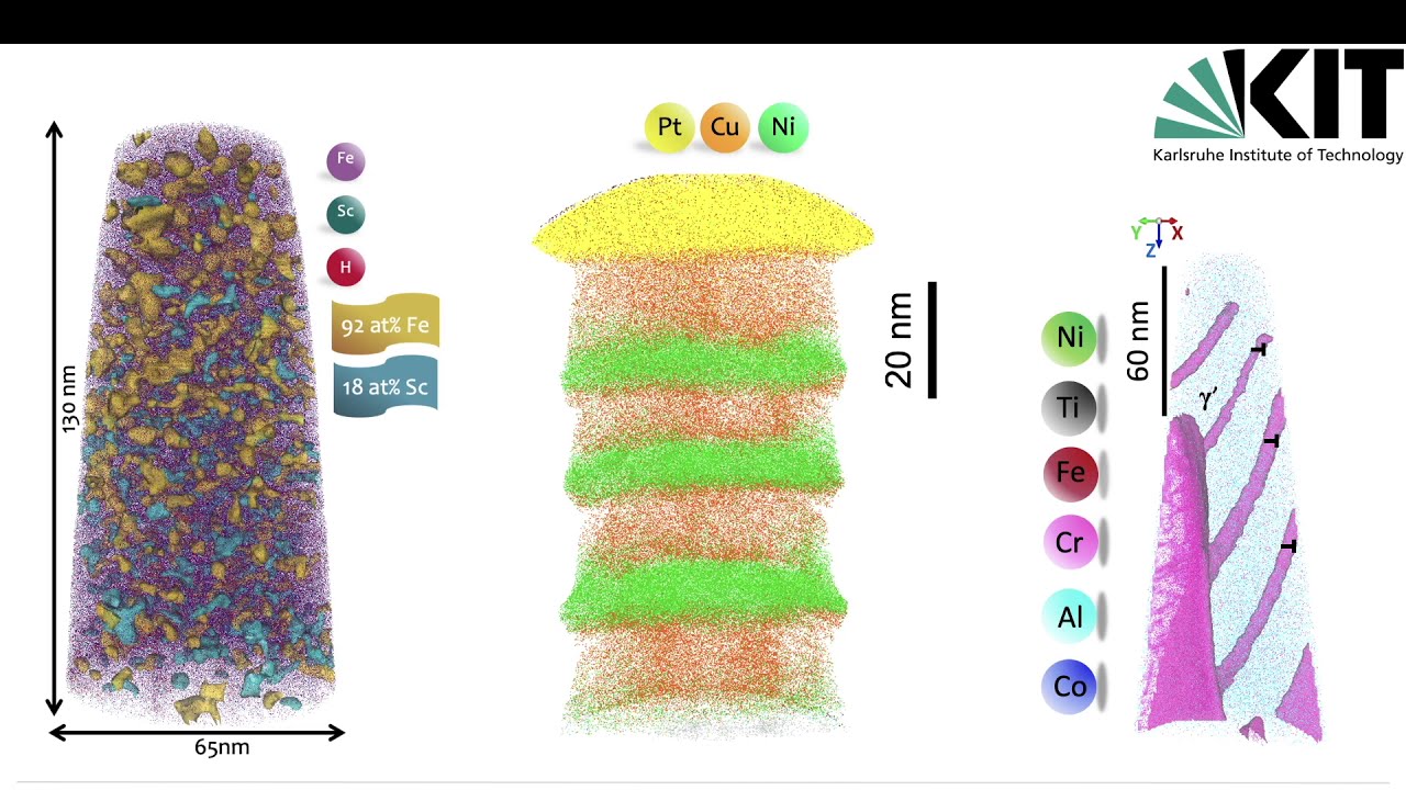 A sort of atom probe tomography (APT) introduction and training ...