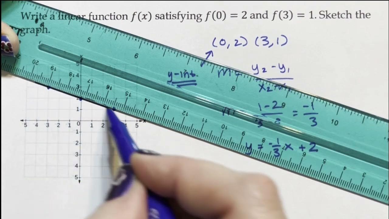 Linear Functions - YouTube