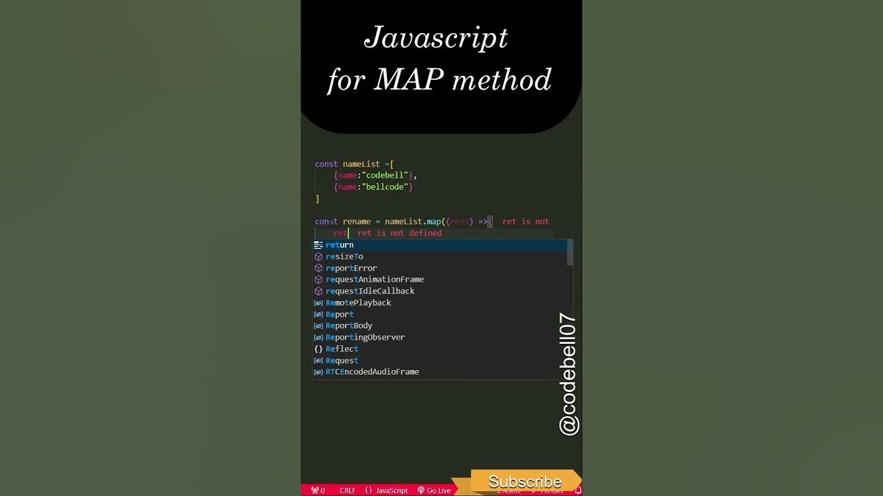Javascript For Map Method Codebell Javascript Formap Coding Css Youtube