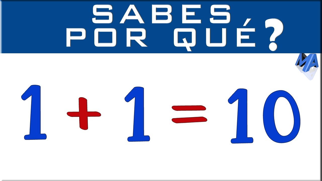 Sorprende a tu profesor! - YouTube