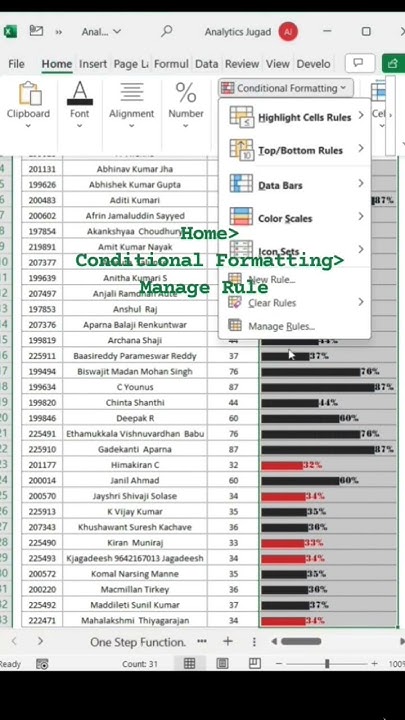 Trick To Create Cell Chart in Excel | Excel Progress Data Bar Using Rept Function #ExcelTips # ...