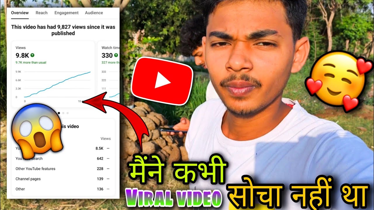 4 Saal Baad Video Viral🔥 Ho Gai ?? Thank you So for 10k Views 🥰 || Mummy Khush Ho Gai Reaction # ...