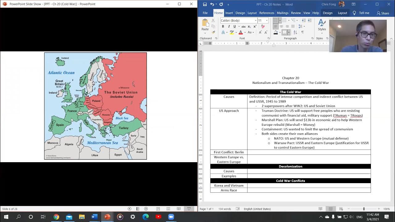 AP Euro Chapter 20 - The Cold War - YouTube