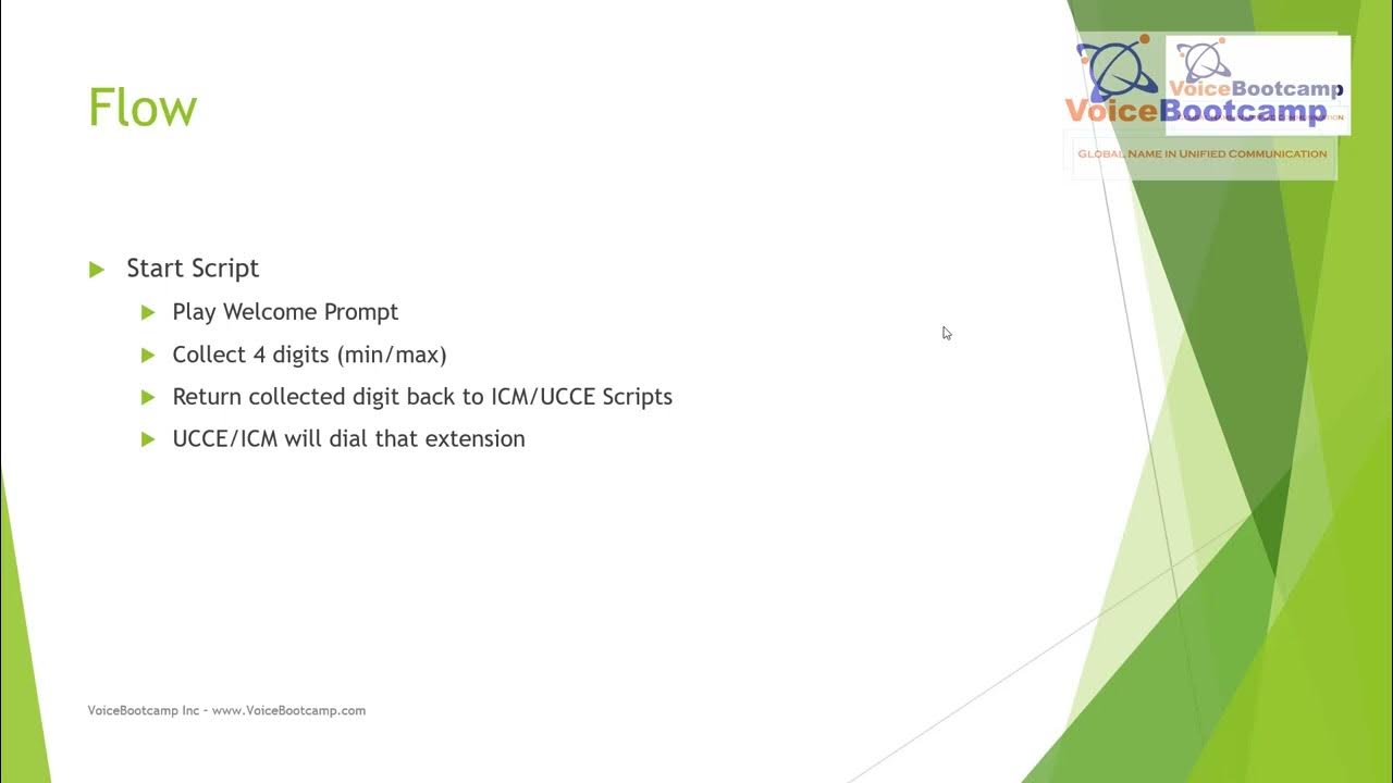 VoiceBootcamp - Cisco CVP Call Studio Scripting - My First Integrated Service Application - YouTube