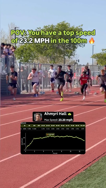 POV: you run 23.2 MPH in the 100m 🔥 #fiyrpod #thegpsguy #trackandfield #speedtraining - YouTube