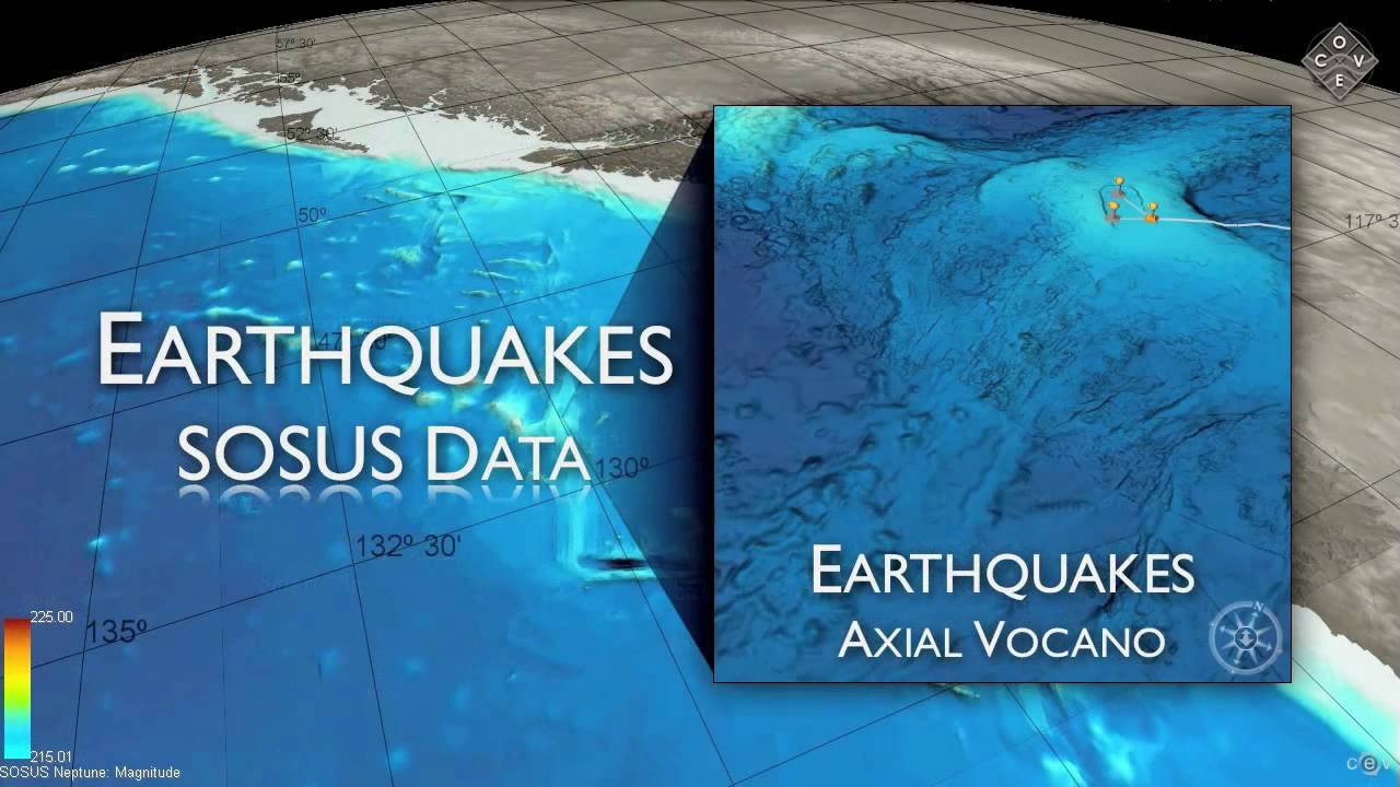 Collaborative Ocean Visualization Environment Animation - YouTube