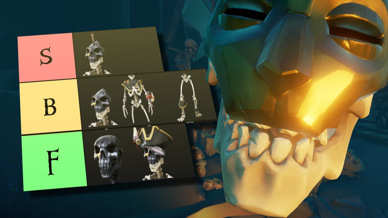 Obsidian Cosmetics Tier List | Sea of Thieves - YouTube