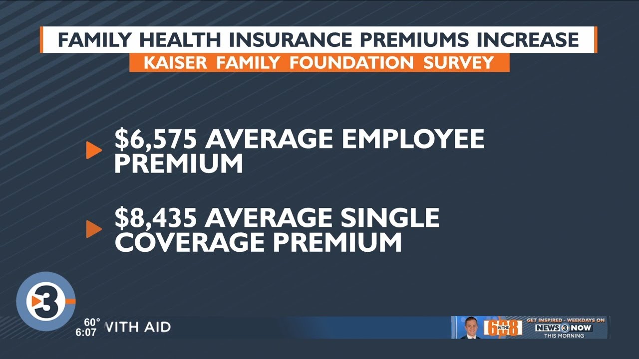 Family health insurance premiums increase - YouTube