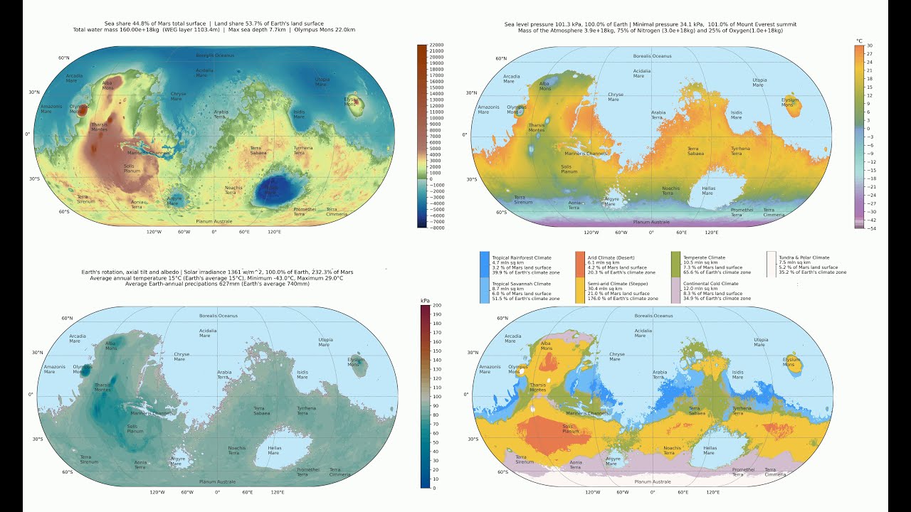 [final] Terraforming Mars maps mosaic - altitude, temperature, pressure ...