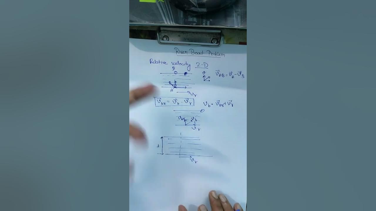 River Boat Problem (Relative velocity in 2 Dimensions) - YouTube