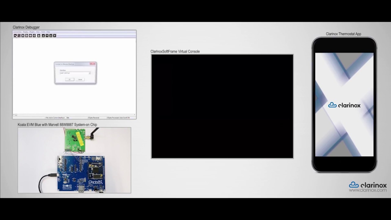 Clarinox WiFi / Bluetooth on MuRata modules with Marvell wireless ...