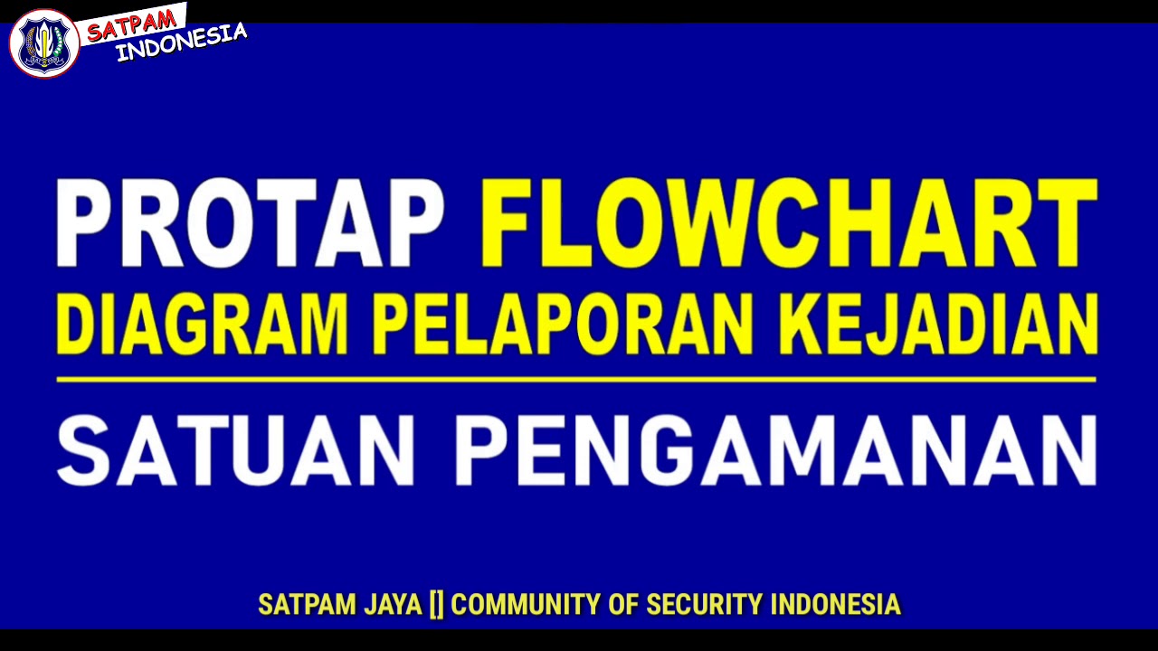Flowchart, Diagram alur pelaporan kejadian, Ilmu satpam - YouTube