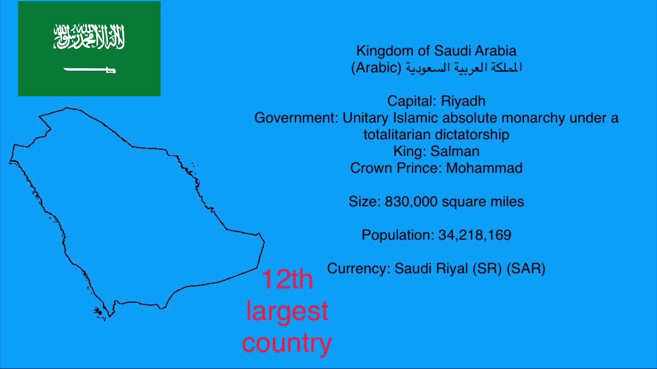 Country Size Comparison Part 16 YouTube country-size-comparison-part-16-youtube