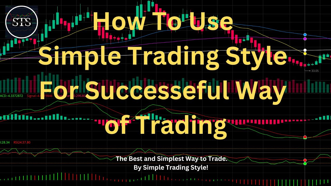How To Use Simple Trading Style For Successful Way of Trading. Simple ...