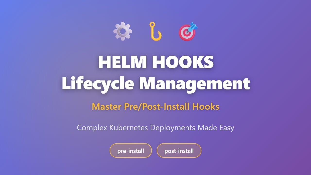 Helm Hooks Tutorial: Pre-Install & Post-Install Lifecycle Management ...