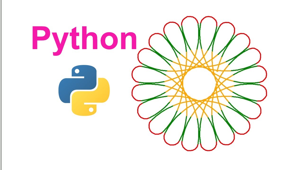 Python Turtle Graphics Amin Coding Youtube