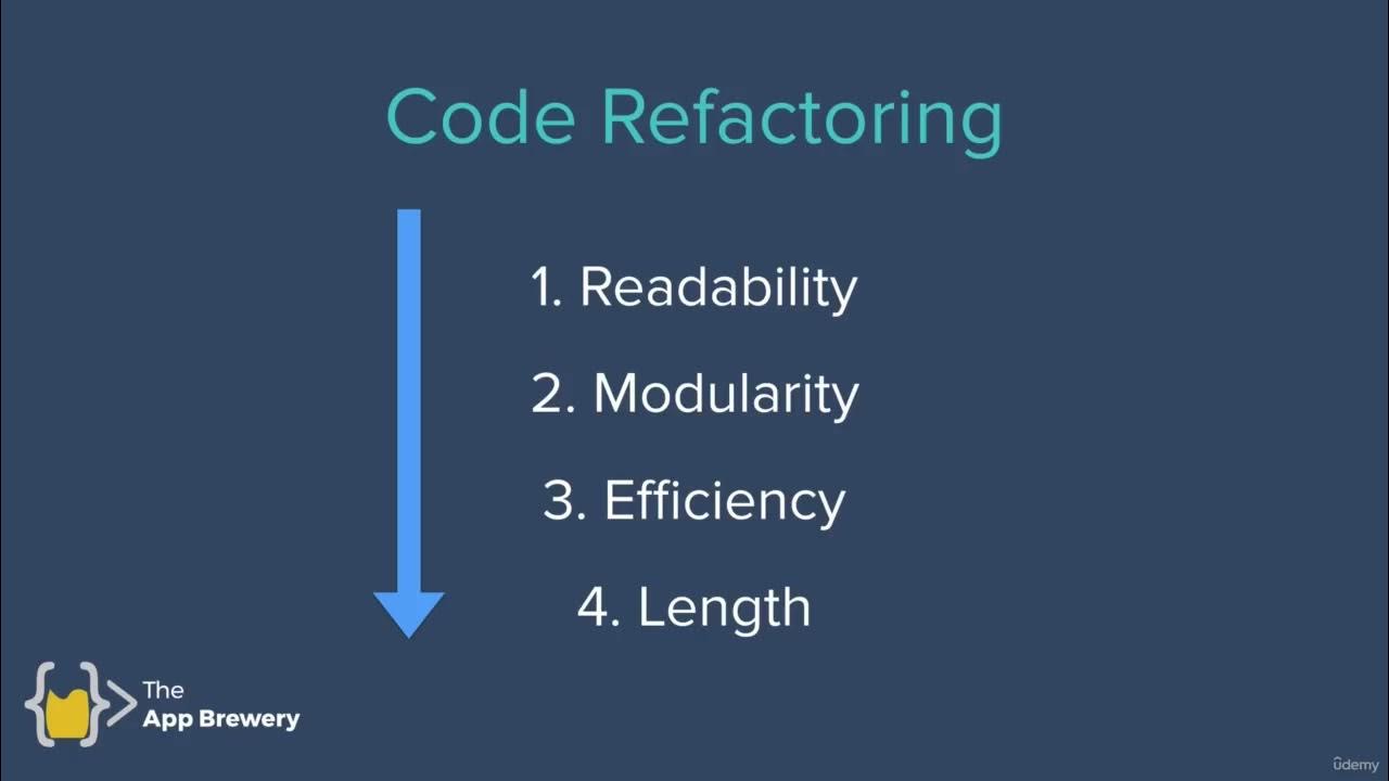 008 How To Become A Better Programmer Code Refactoring - YouTube
