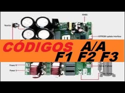 Códigos de error F1 F2 F3 Falla en aire acondicionado split significado, y soluciones del ...