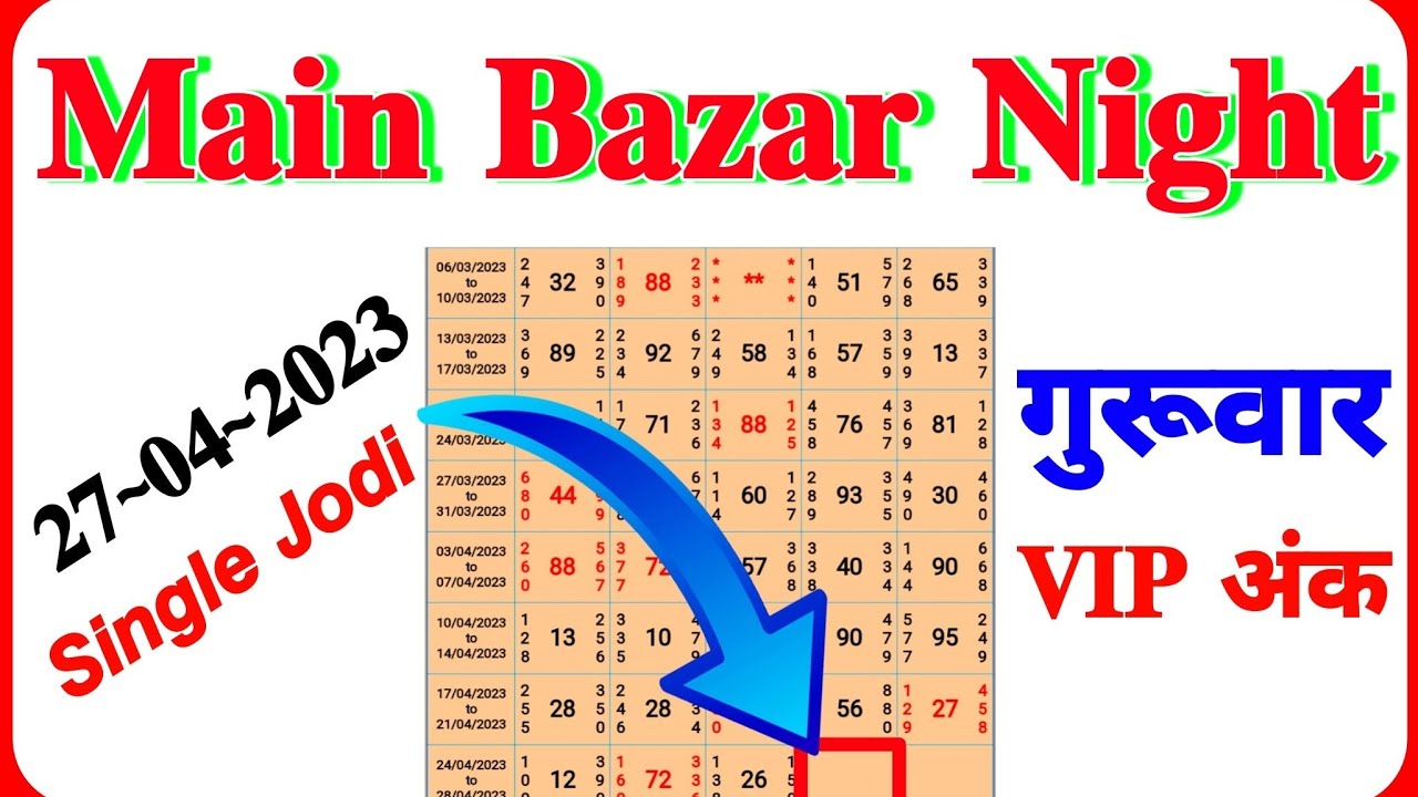 𝐌𝐚𝐢𝐧 𝐁𝐚𝐳𝐚𝐫 𝟐𝟕~𝟎𝟒~𝟐𝟎𝟐𝟑, 𝐀𝐚𝐣 𝐊𝐢 𝐒𝐭𝐫𝐨𝐧𝐠 𝐒𝐢𝐧𝐠𝐚𝐥 𝐉𝐨𝐝𝐢 𝐓𝐫𝐢𝐜𝐤, 𝐌𝐚𝐢𝐧 𝐁𝐚𝐣𝐚𝐫 ...