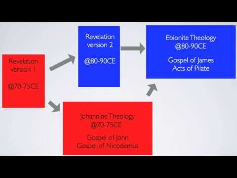 E3 - The Ebionites - Early Christianity 3.0 - YouTube
