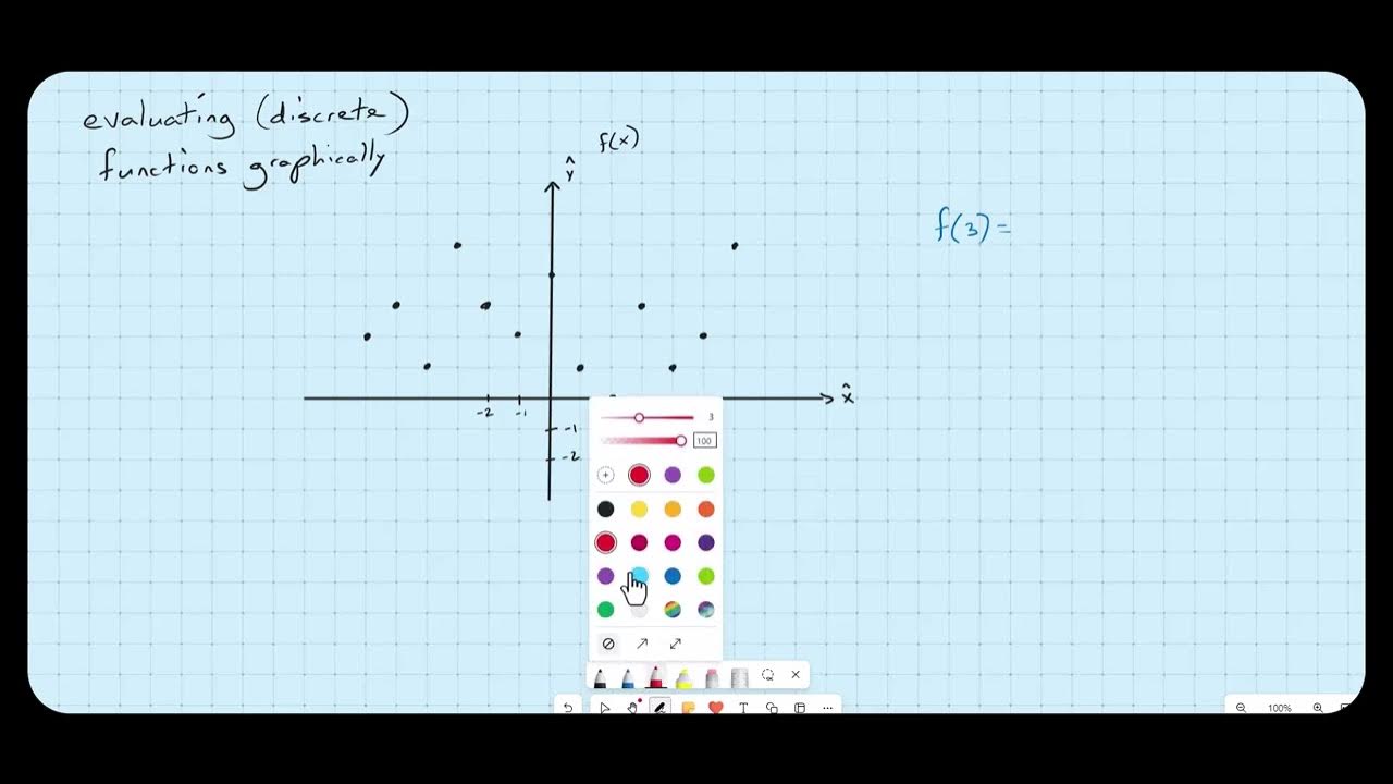 Functions - evaluate (discrete) functions graphically - YouTube