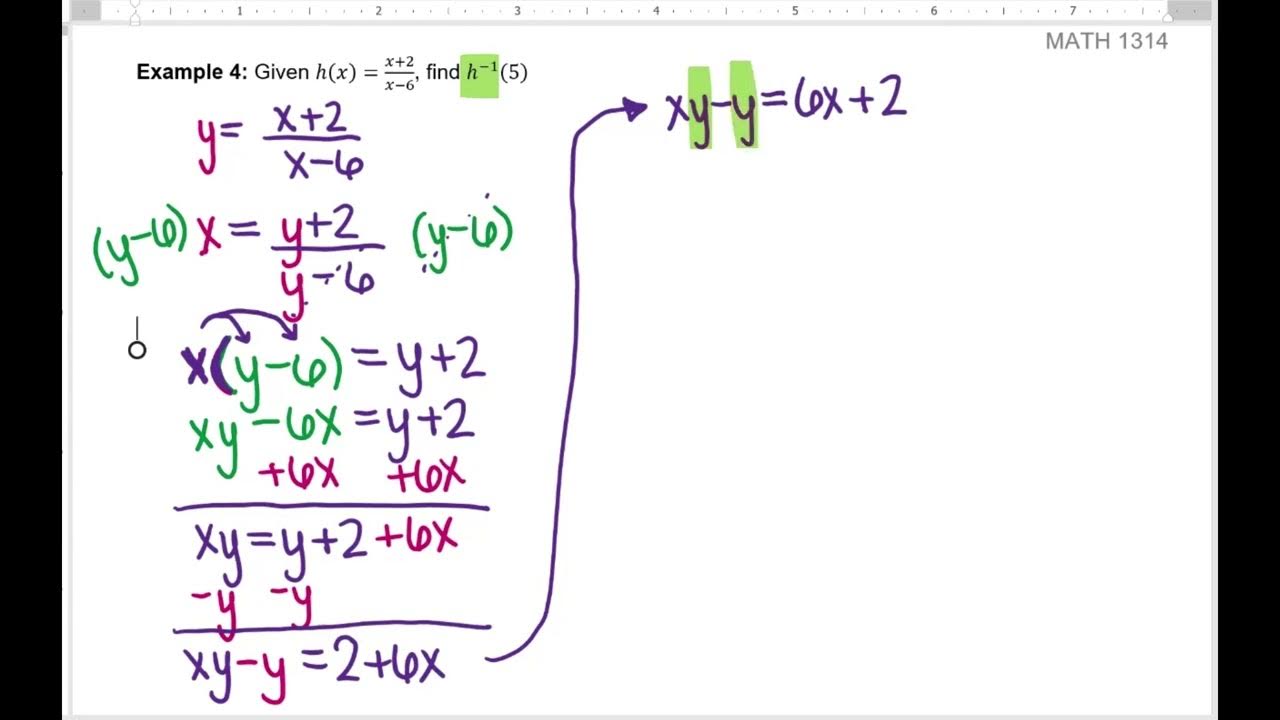 Finding the Inverse of a Rational Function: Evaluate at a Given Value - YouTube