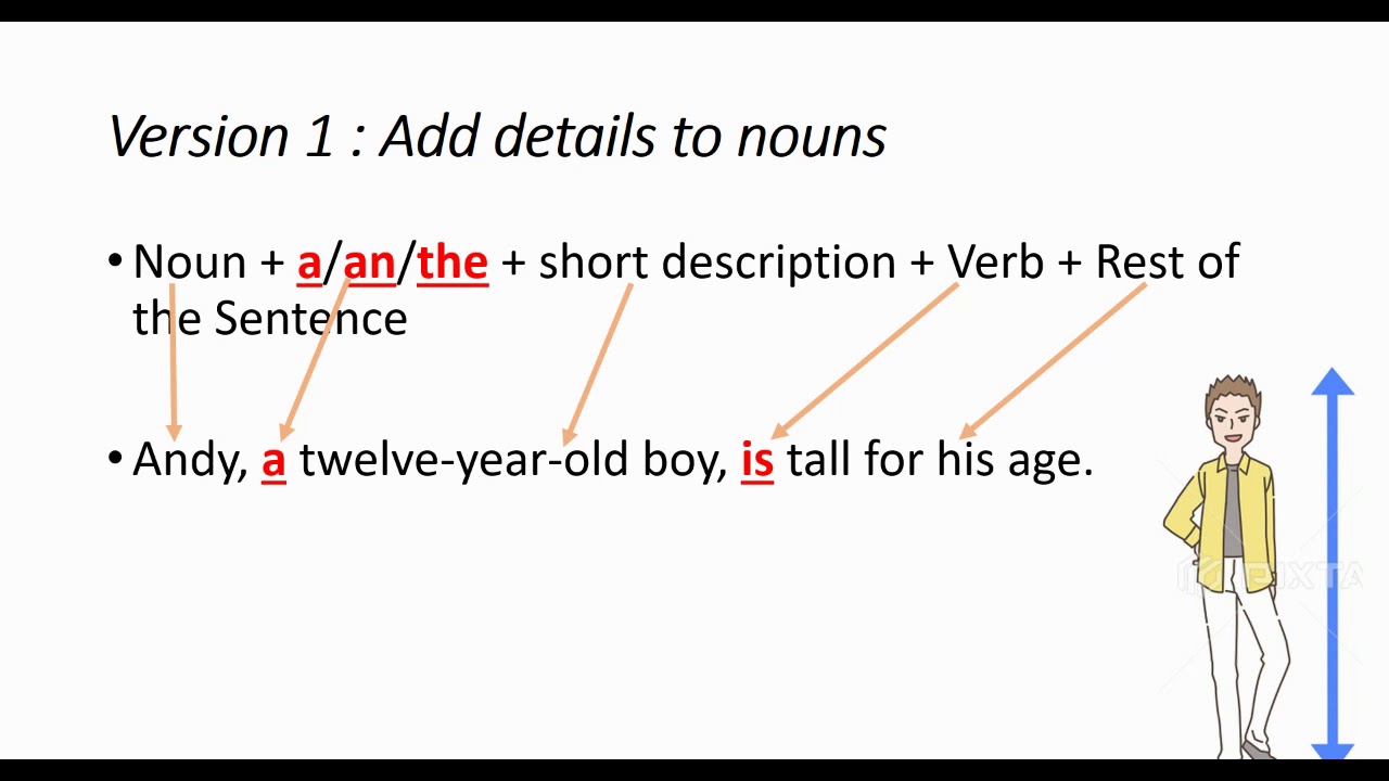 Sentence Fluency Add Details To Nouns YouTube sentence-fluency-add-details-to-nouns-youtube