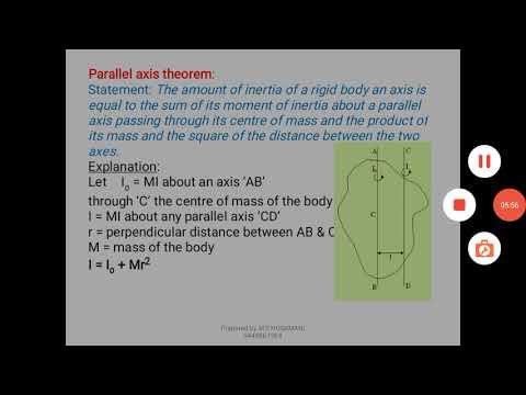 Parallel and Perpendicular axes theorem - YouTube