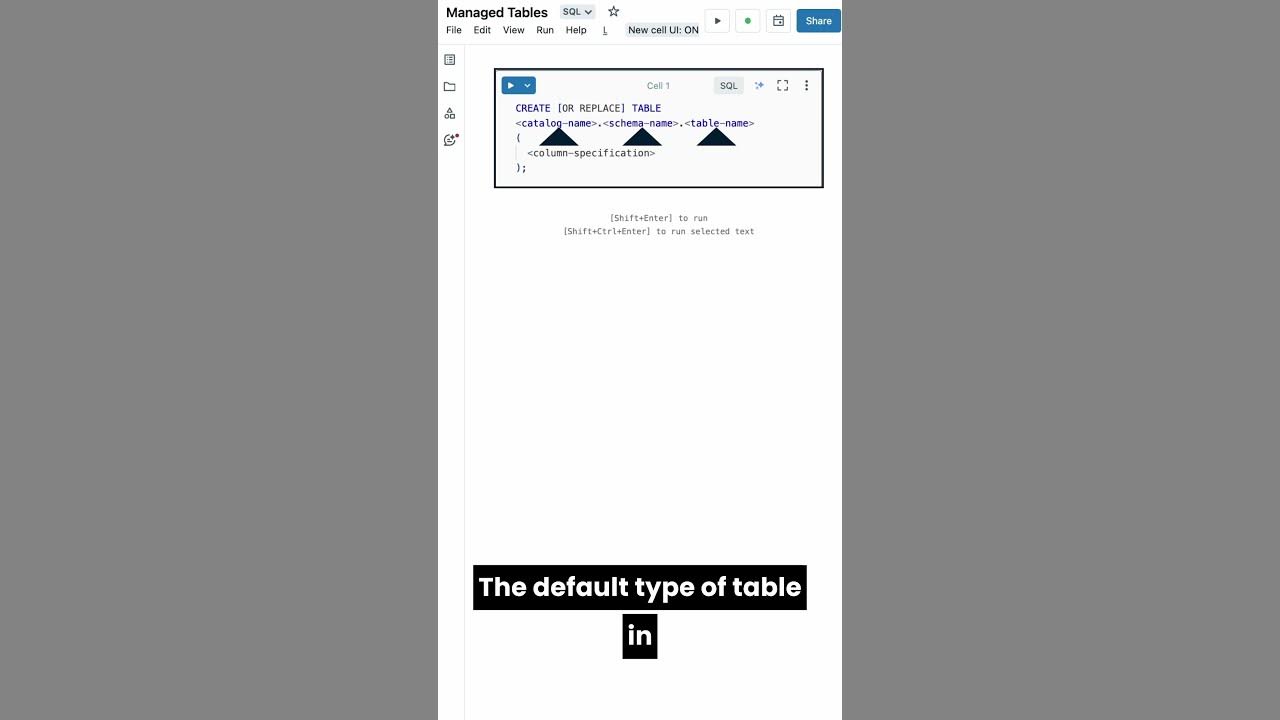 Creating Managed Tables In Databricks Unity Catalog Databricks Datalakehouse Youtube