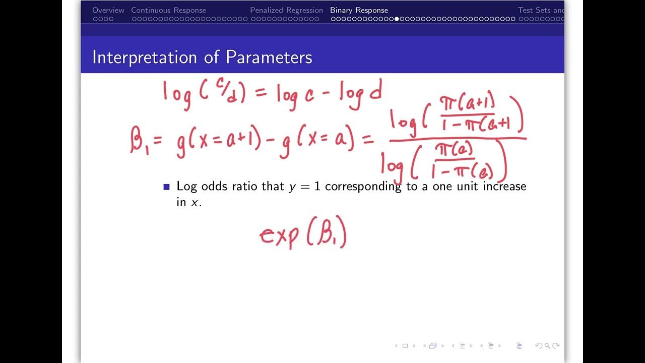 Supervised Learning Part 3: Logistic Regression and Penalized Logistic ...