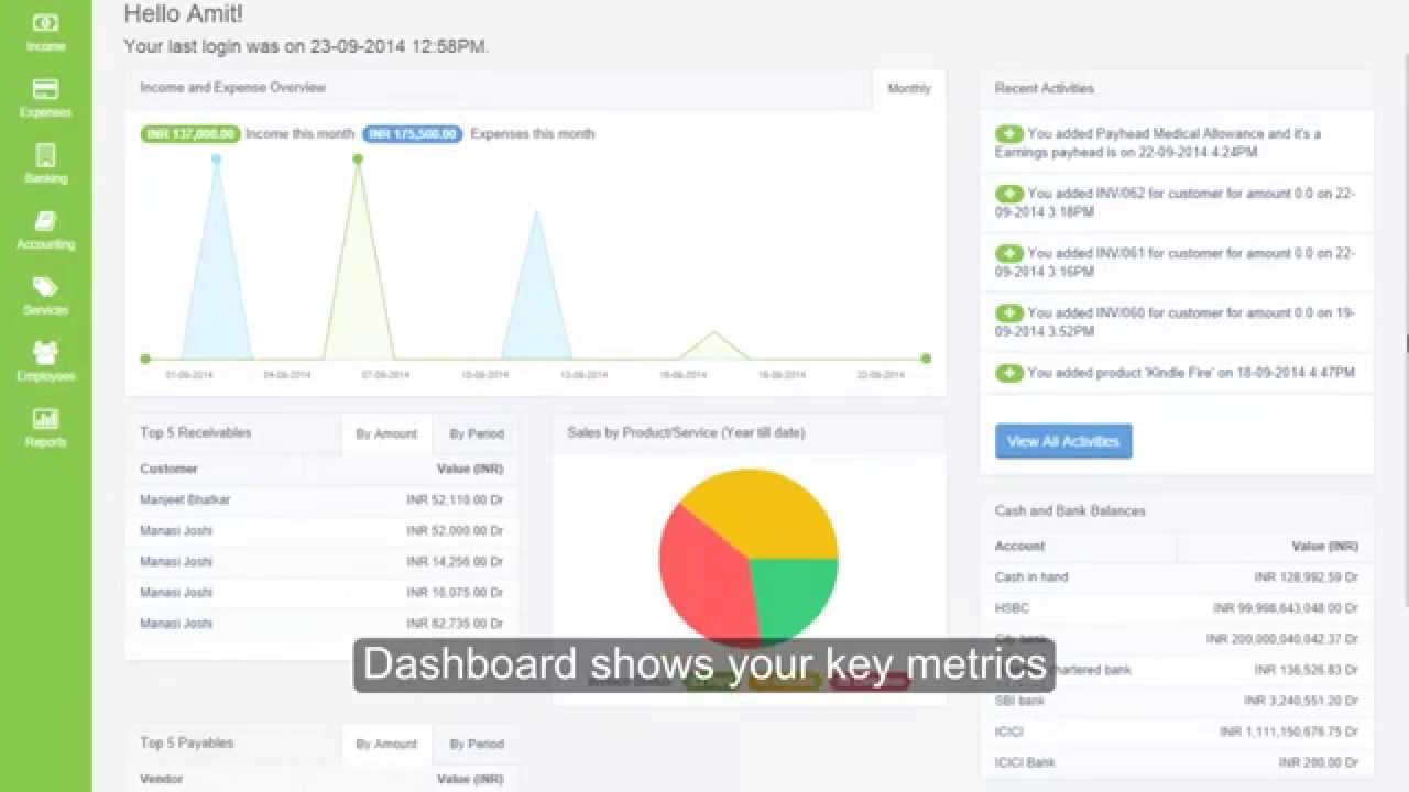 Overview of ProfitBooks Accounting Software - YouTube