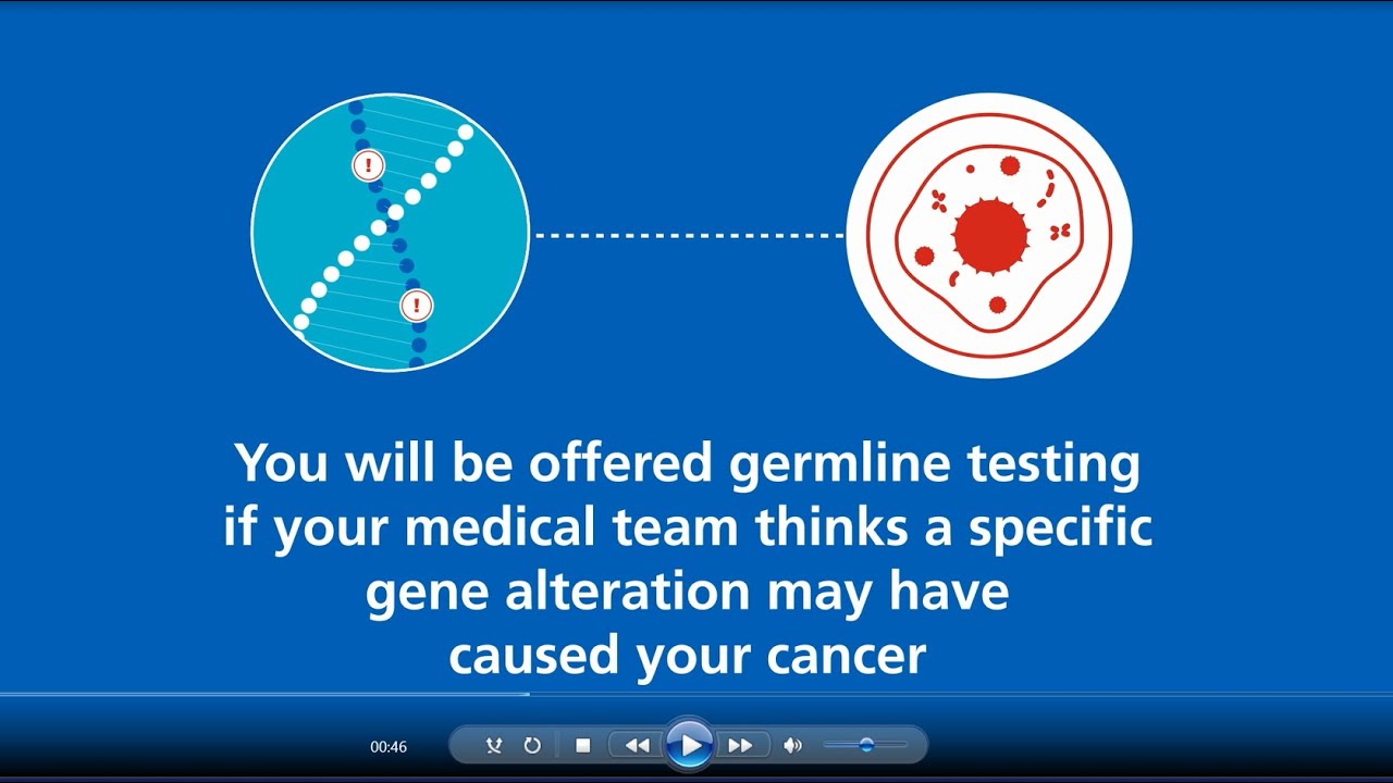 What is germline testing? - YouTube