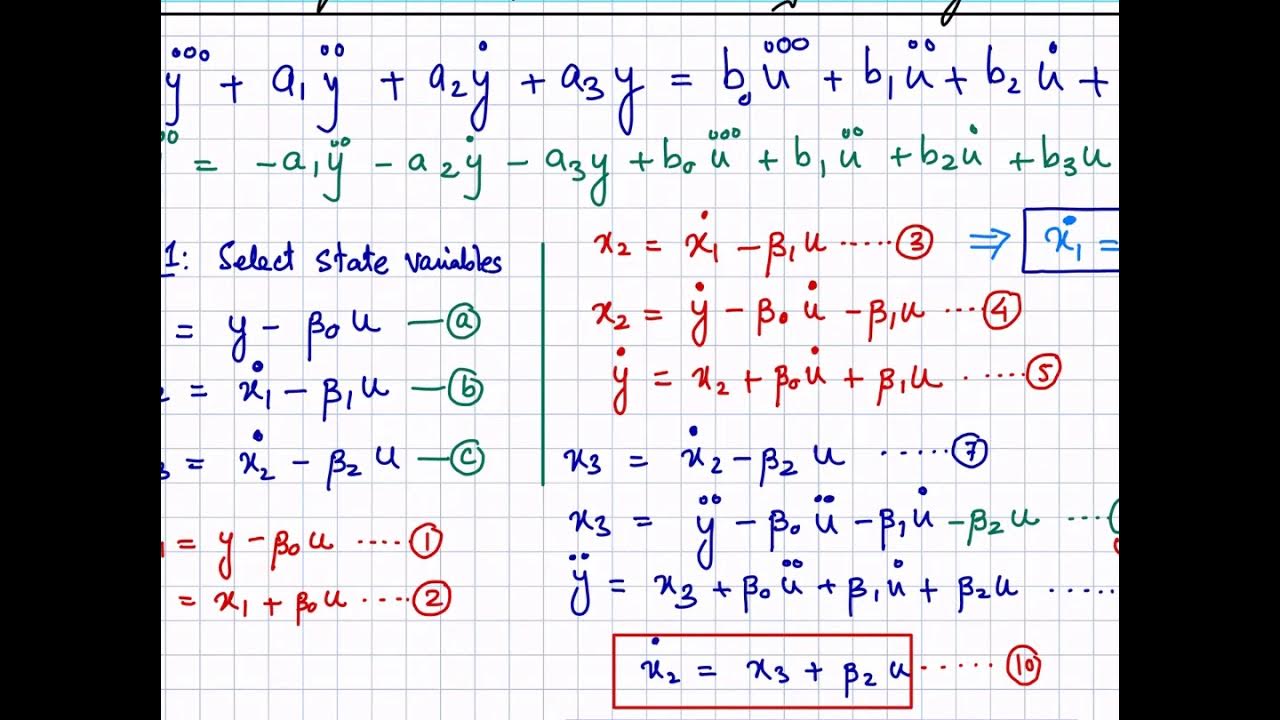 7. State Space Representation of Differential Equation with Derivatives ...