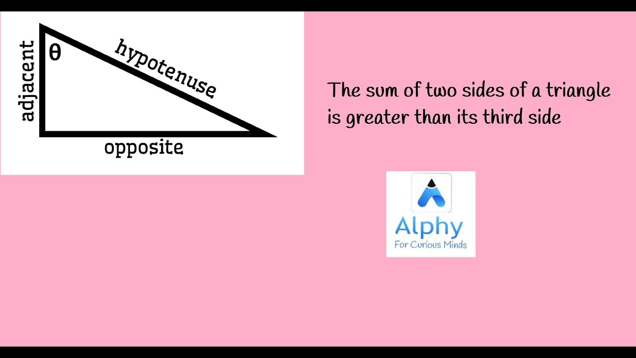 Theorem Angle Bisector Theorem Triangles 9th SSC Maharashtra theorem-angle-bisector-theorem-triangles-9th-ssc-maharashtra