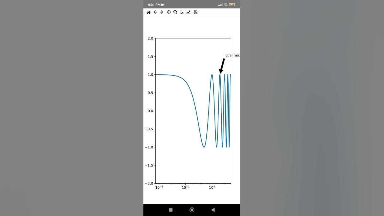 Numpy+matplotlib - YouTube
