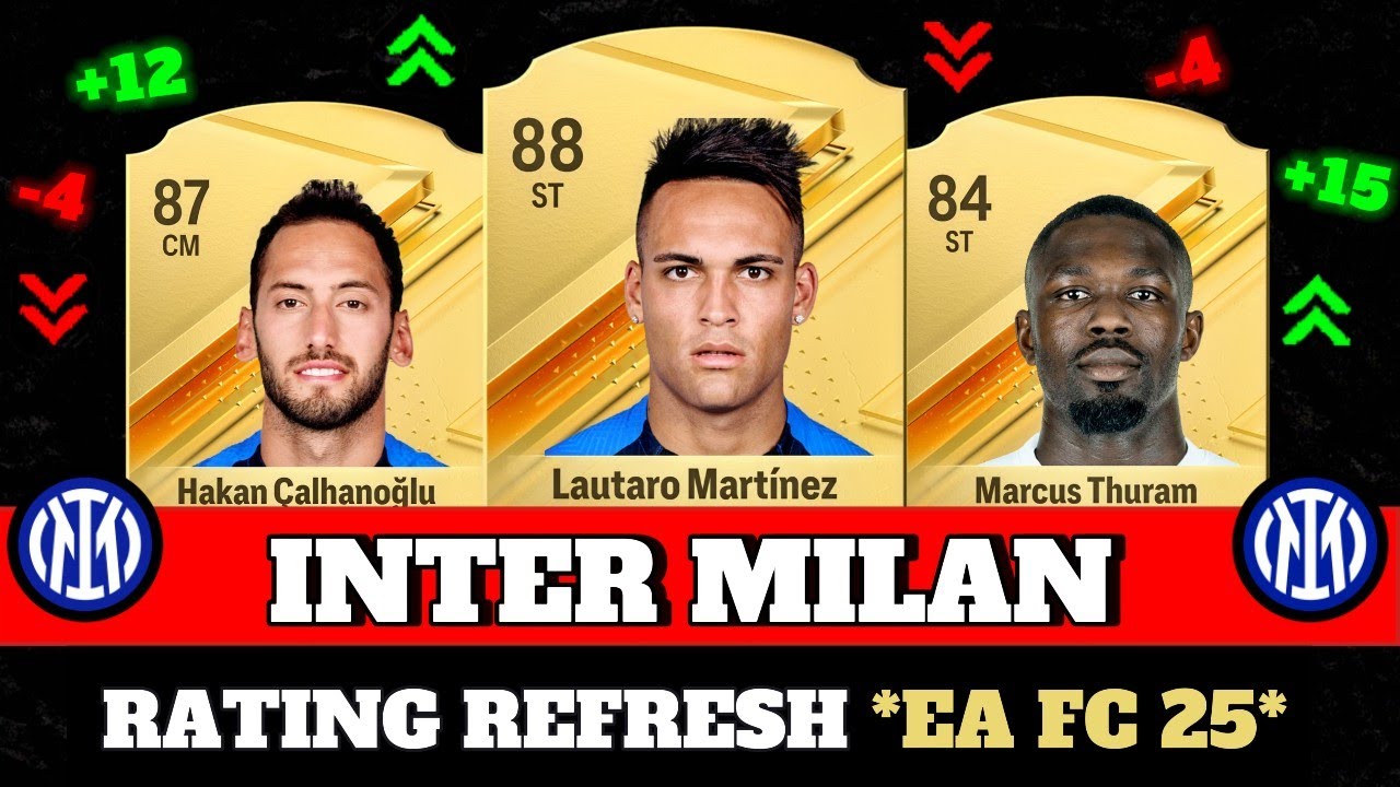 FIFA 25 | INTER MILAN RATING PREDICITONS! (EA FC 25) 😱🔥 | FT. Martinez ...